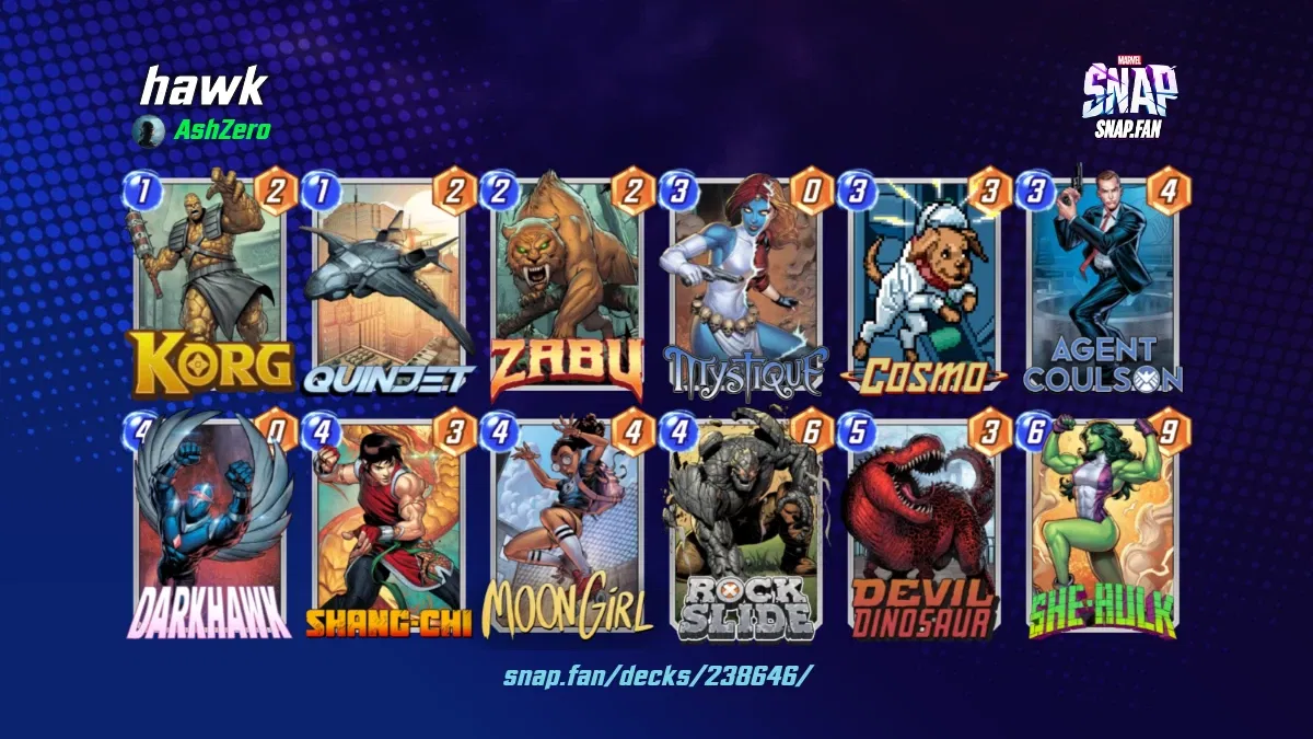 hawk by AshZero - Marvel Snap Decks - snap.fan