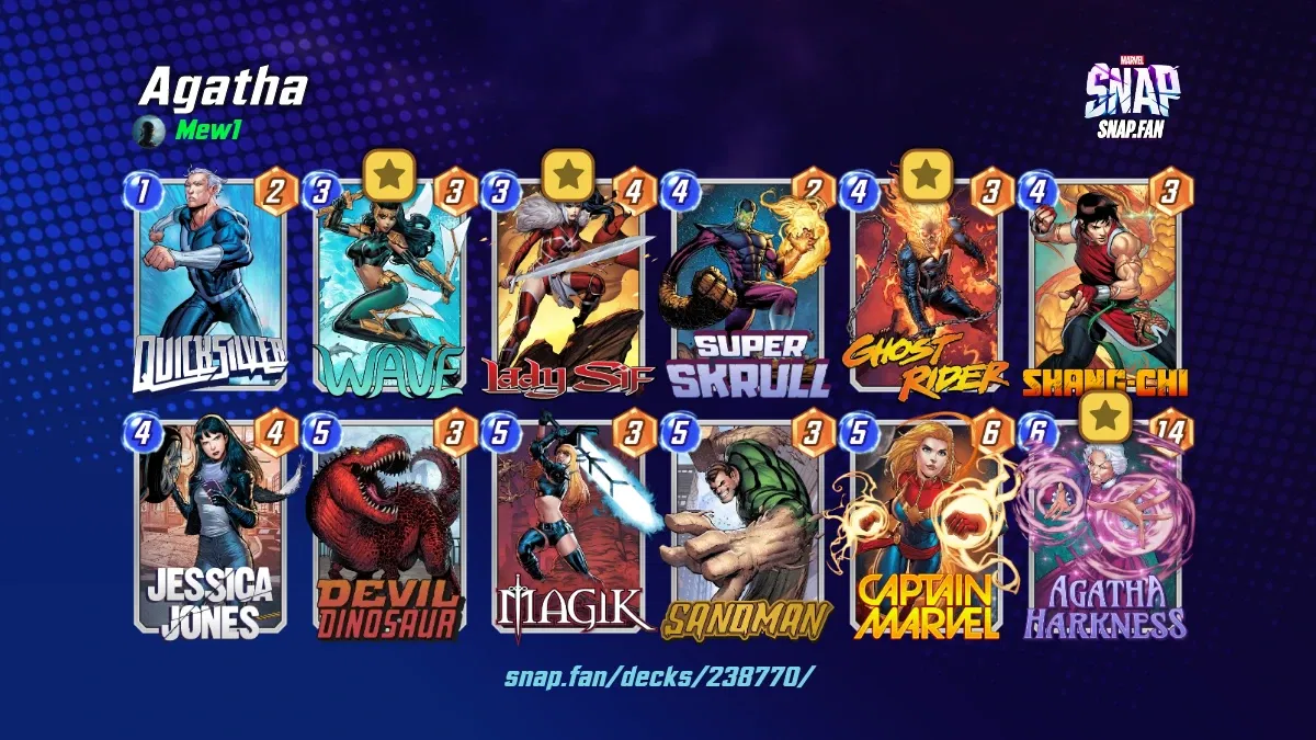 Agatha by Mew1 - Marvel Snap Decks - snap.fan