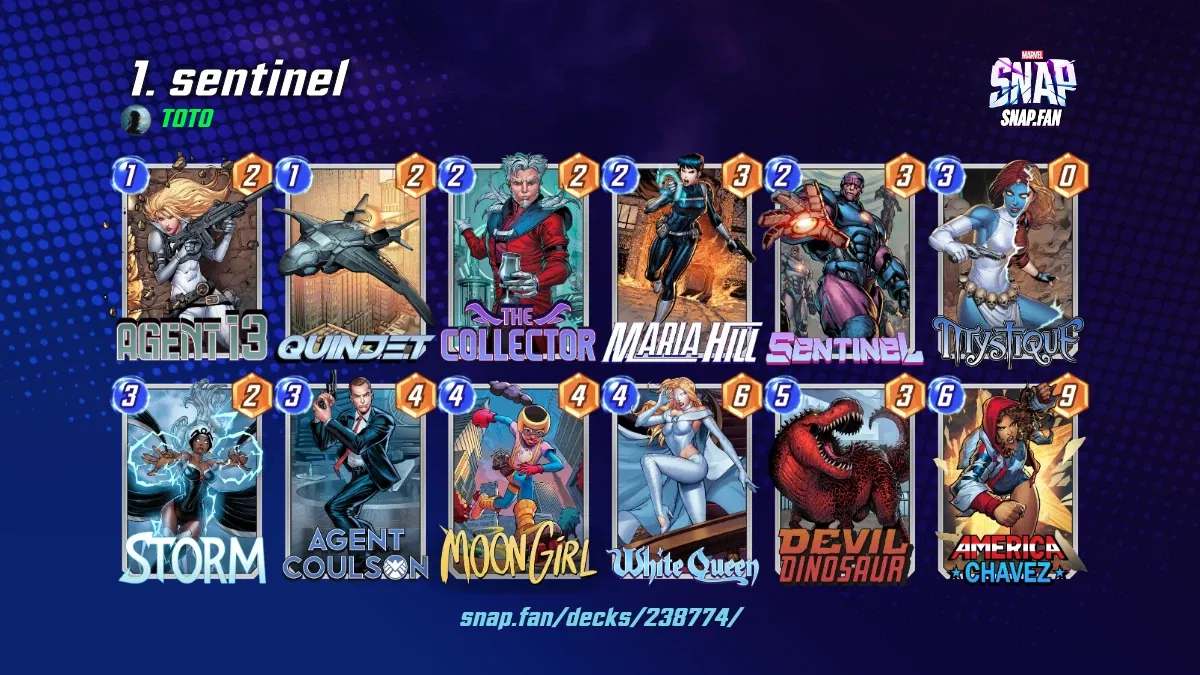 1. sentinel by TOTO - Marvel Snap Decks - snap.fan