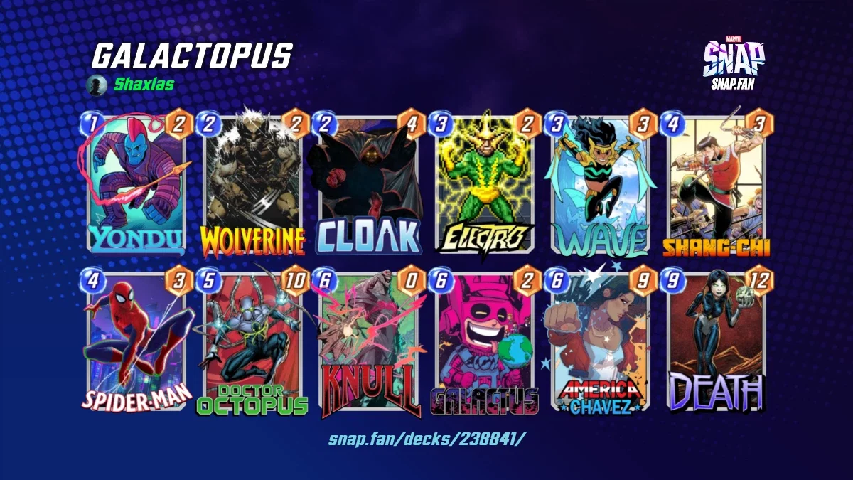 GALACTOPUS by Shaxlas - Marvel Snap Decks - snap.fan