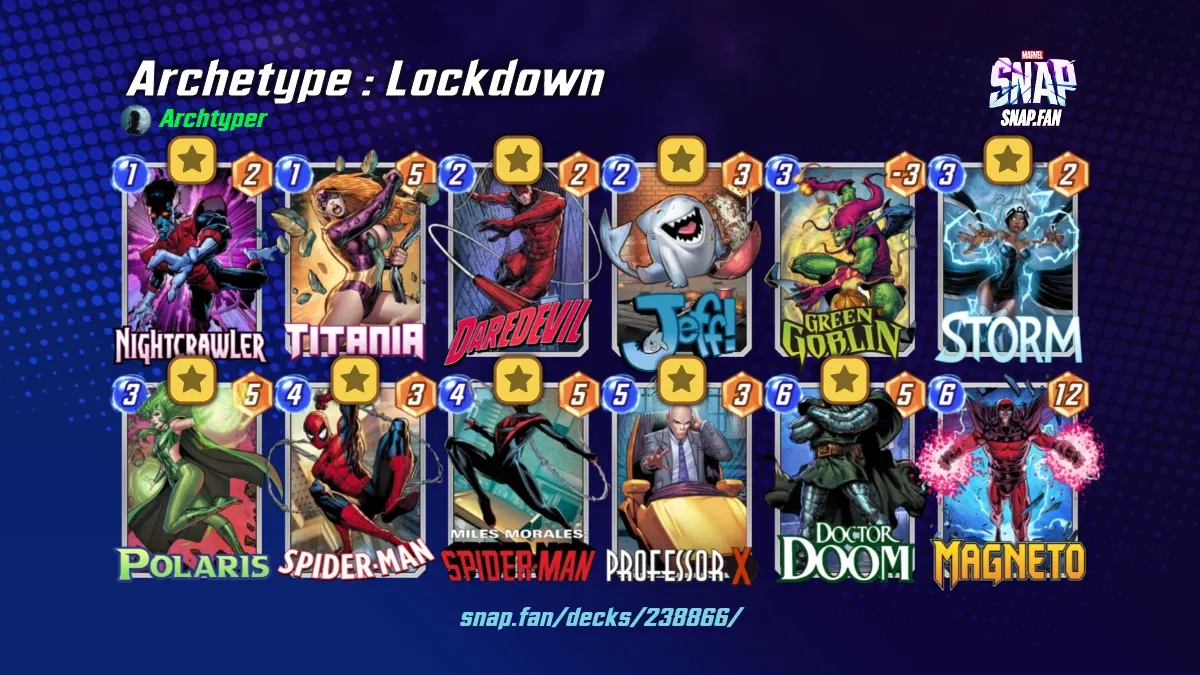 Archetype : Lockdown by Archtyper - Marvel Snap Decks - snap.fan