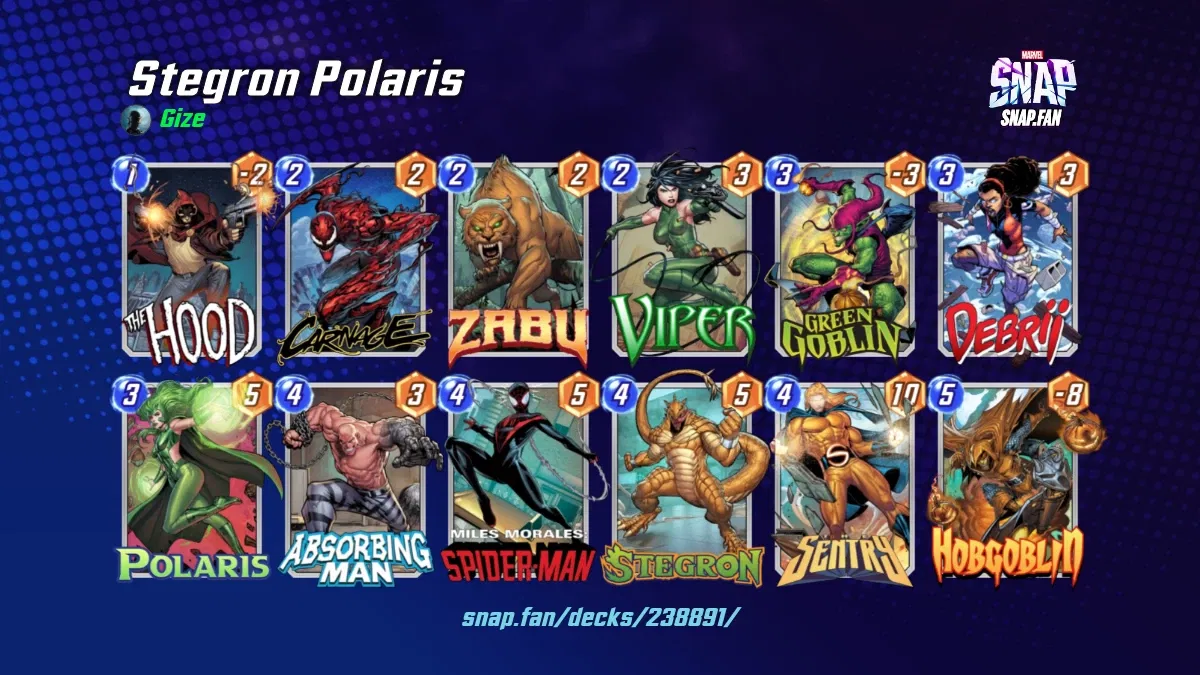 Stegron Polaris by Gize - Marvel Snap Decks - snap.fan