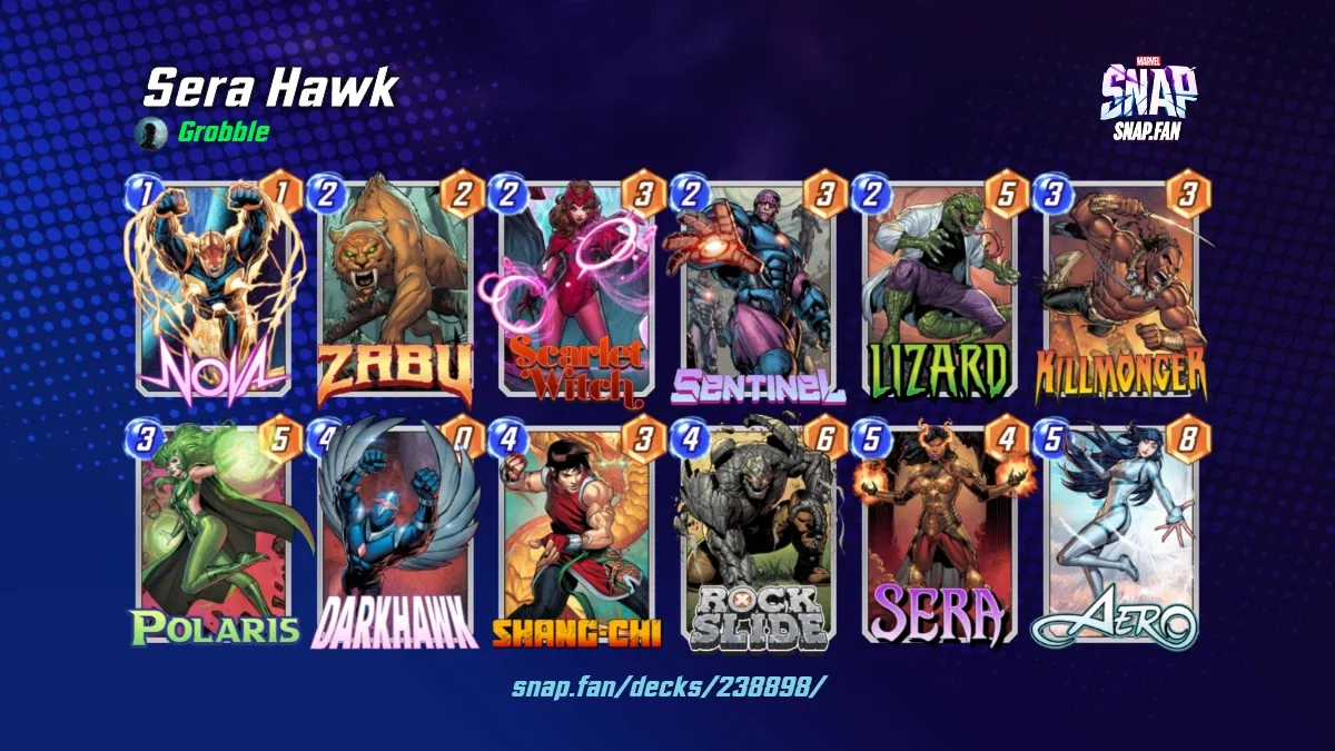 Sera Hawk by Grobble - Marvel Snap Decks - snap.fan