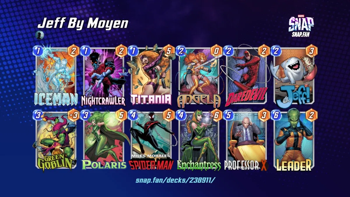 Jeff By Moyen by None - Marvel Snap Decks - snap.fan