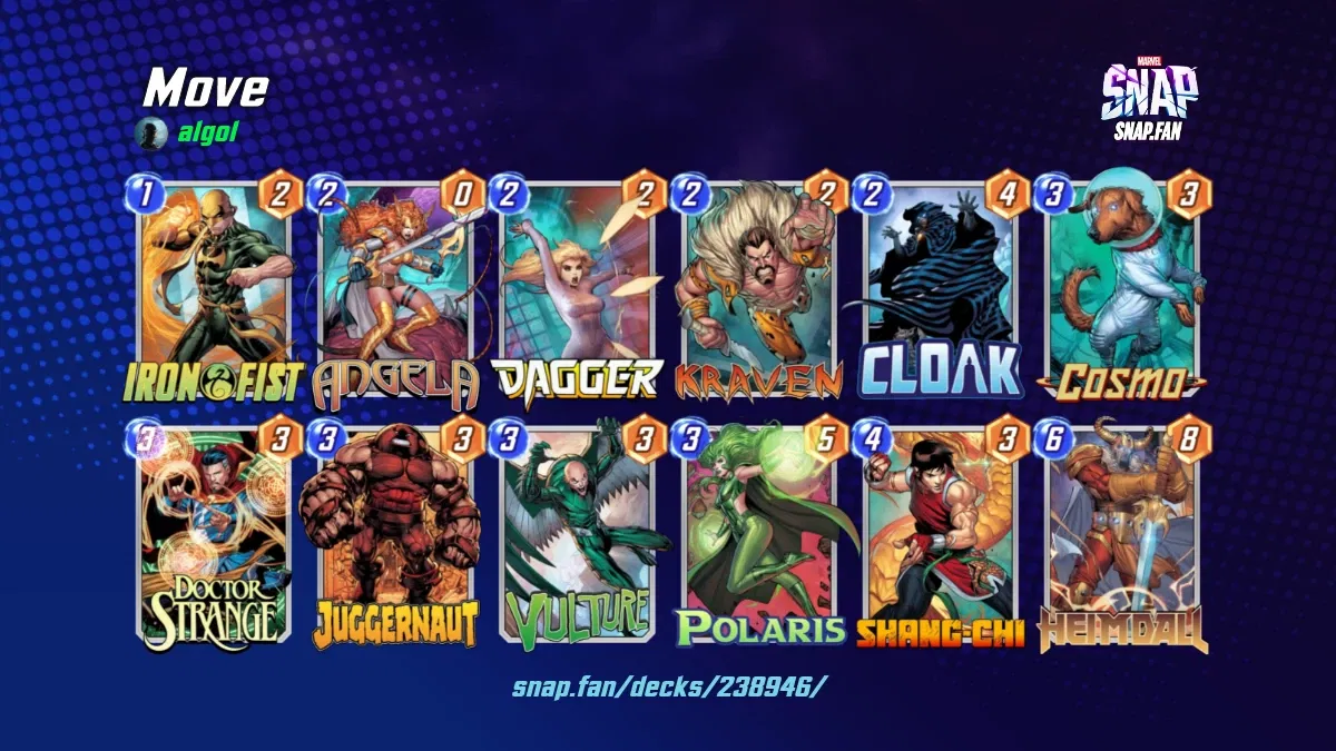 Move by algol - Marvel Snap Decks - snap.fan