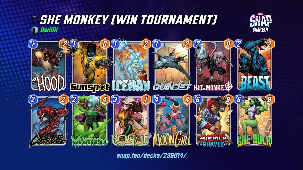 🏆 SHE MONKEY (WIN TOURNAMENT) by Owiiiii - Marvel Snap Decks - snap.fan
