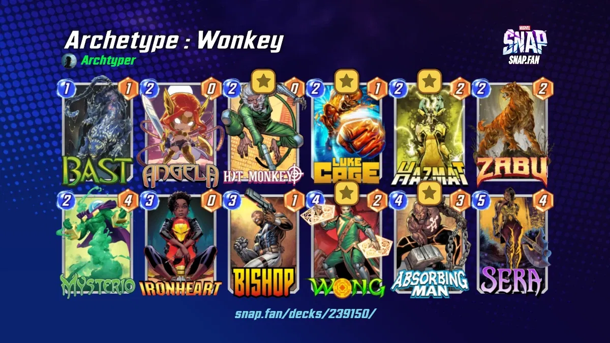 Archetype : Wonkey by Archtyper - Marvel Snap Decks - snap.fan