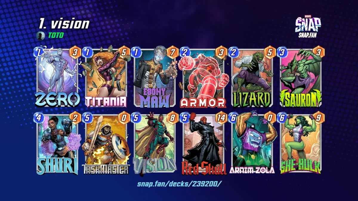 1. vision by TOTO - Marvel Snap Decks - snap.fan