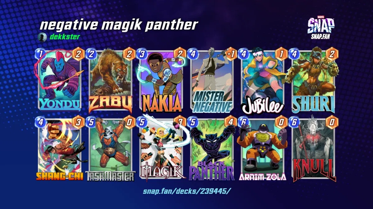 negative magik panther by dekkster - Marvel Snap Decks - snap.fan