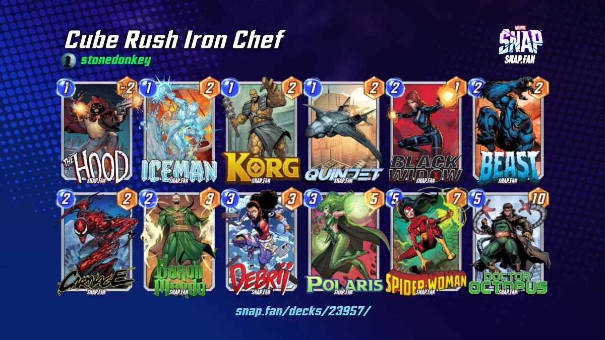 Cube Rush Iron Chef by stonedonkey - Marvel Snap Decks - snap.fan