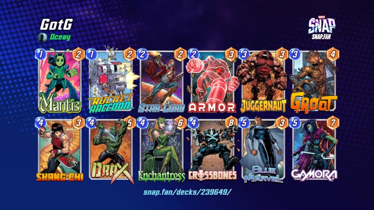 GotG by Oceay - Marvel Snap Decks - snap.fan