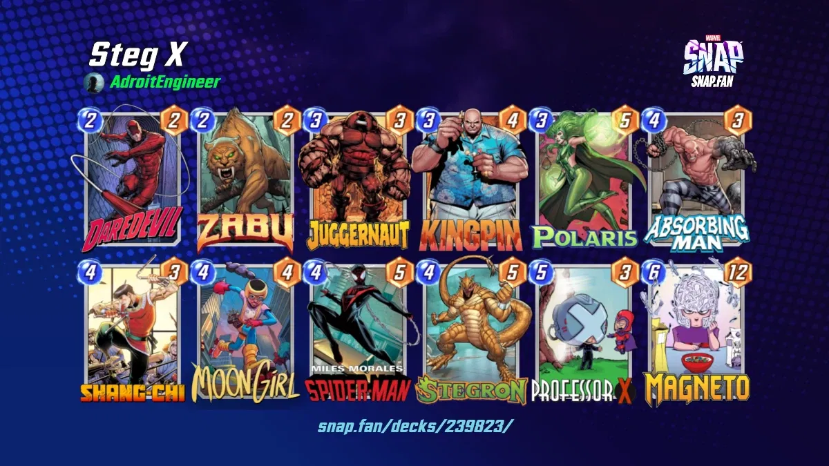 Steg X by AdroitEngineer - Marvel Snap Decks - snap.fan