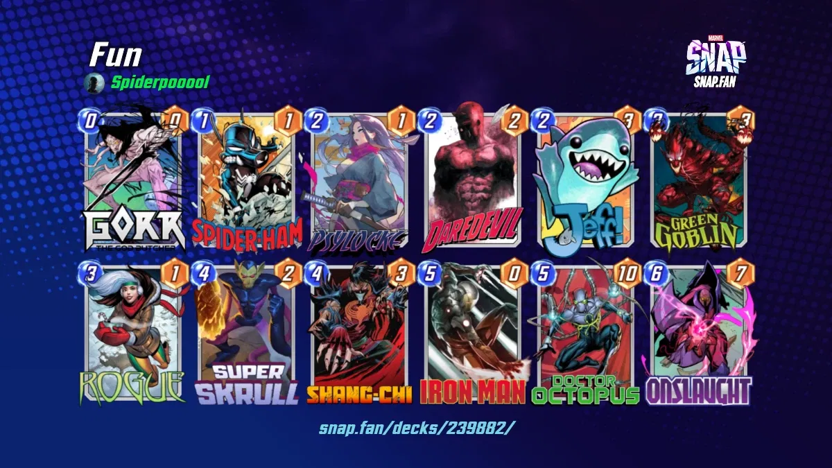 Fun by Spiderpooool - Marvel Snap Decks - snap.fan