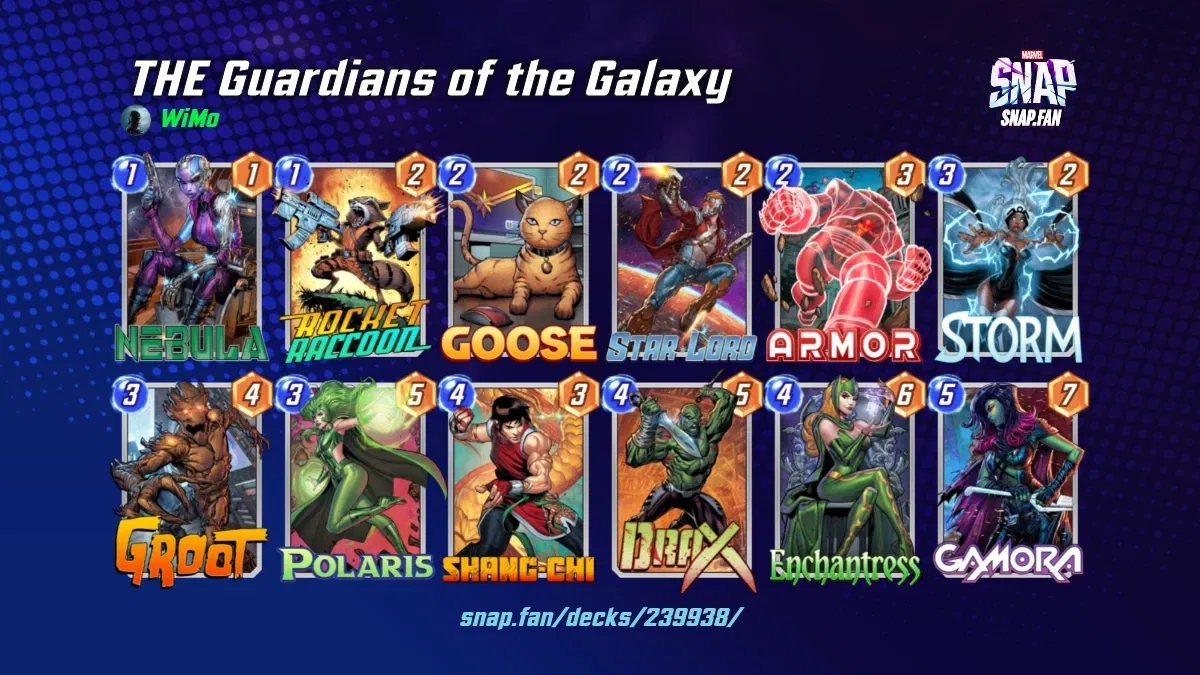 THE Guardians of the Galaxy by WiMo - Marvel Snap Decks - snap.fan