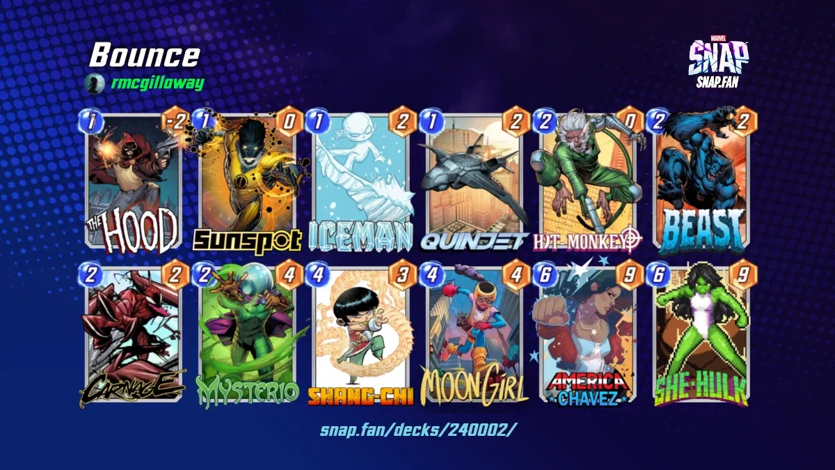 Bounce by rmcgilloway - Marvel Snap Decks - snap.fan