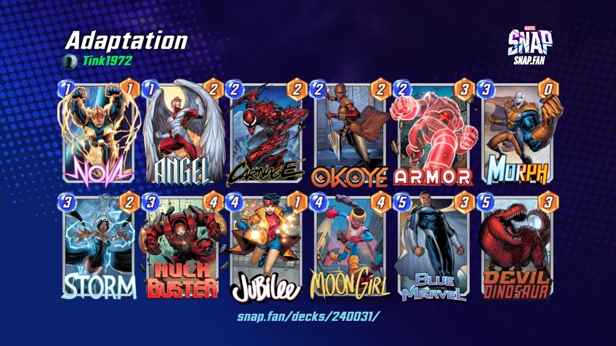 Adaptation by Tink1972 - Marvel Snap Decks - snap.fan