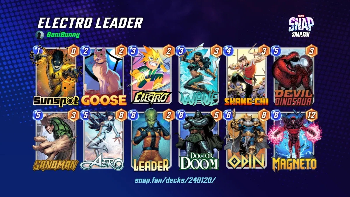 ELECTRO LEADER by BaniBunny - Marvel Snap Decks - snap.fan