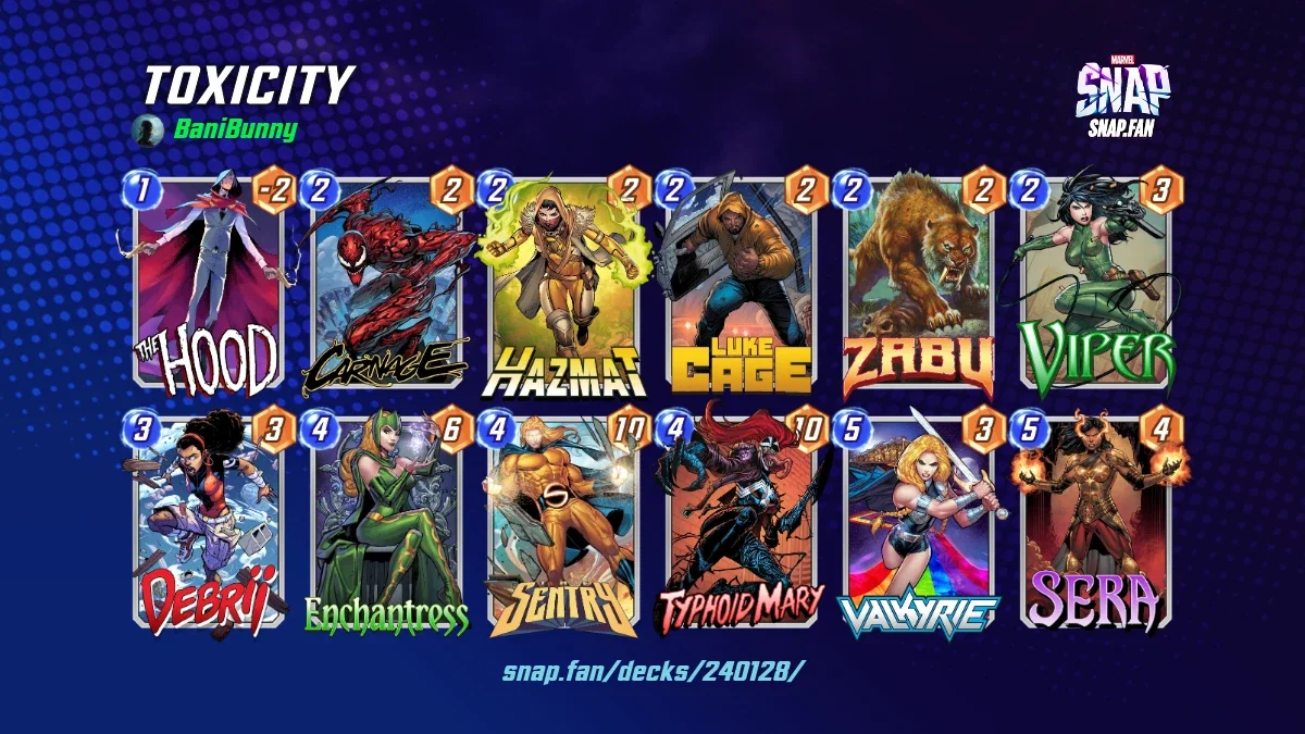 TOXICITY by BaniBunny - Marvel Snap Decks - snap.fan