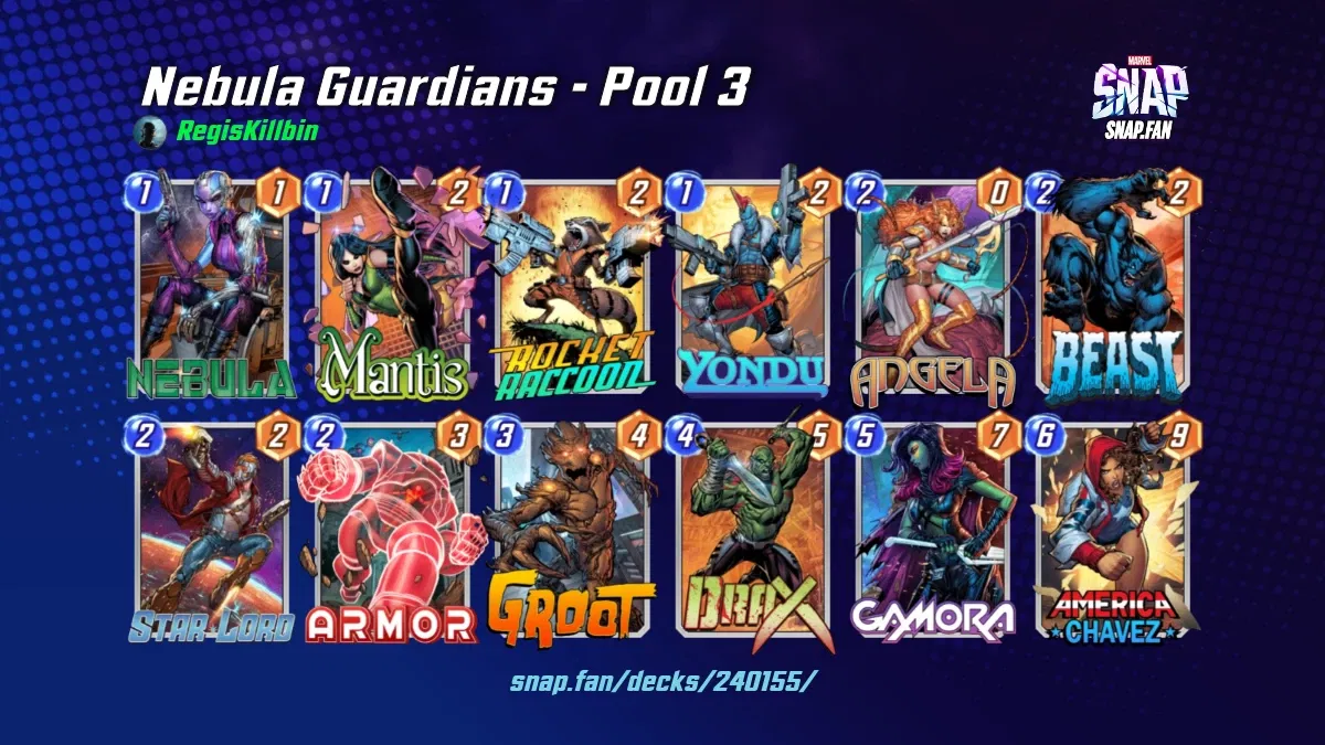 Nebula Guardians - Pool 3 by RegisKillbin - Marvel Snap Decks - snap.fan