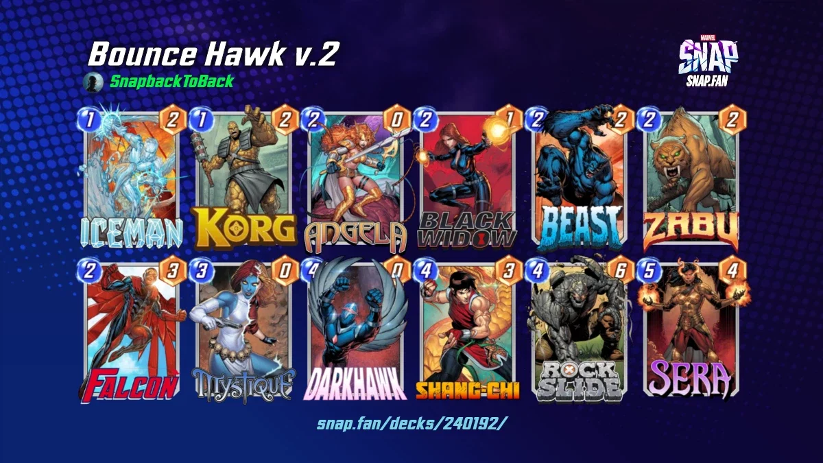 Bounce Hawk v.2 by SnapbackToBack - Marvel Snap Decks - snap.fan