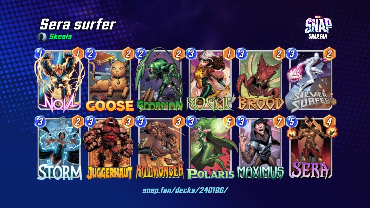 Sera surfer by Skeals - Marvel Snap Decks - snap.fan