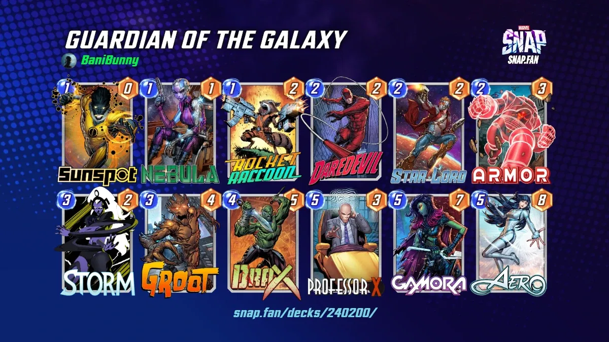 GUARDIAN OF THE GALAXY by BaniBunny - Marvel Snap Decks - snap.fan