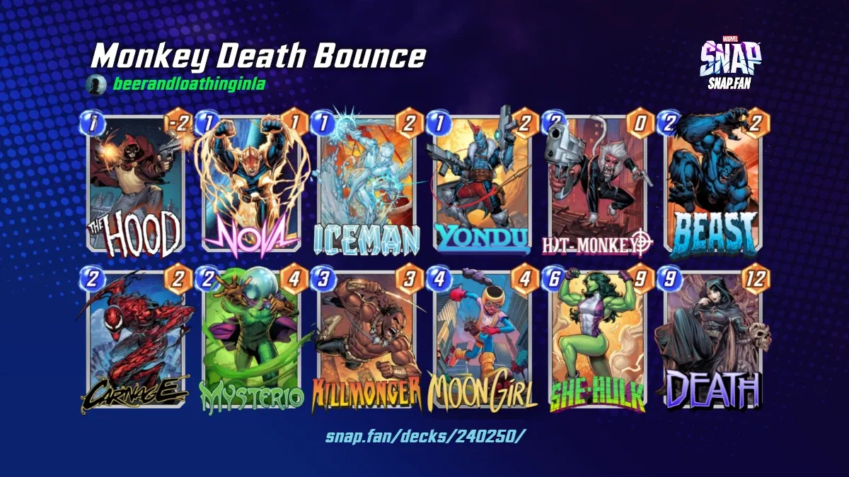Monkey Death Bounce by beerandloathinginla - Marvel Snap Decks - snap.fan