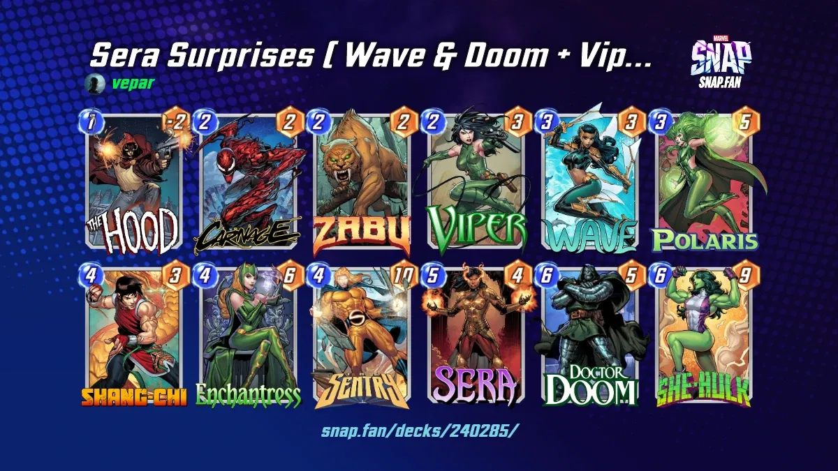 Sera Surprises ( Wave & Doom + Viper & Sentry ) # Dank by vepar ...