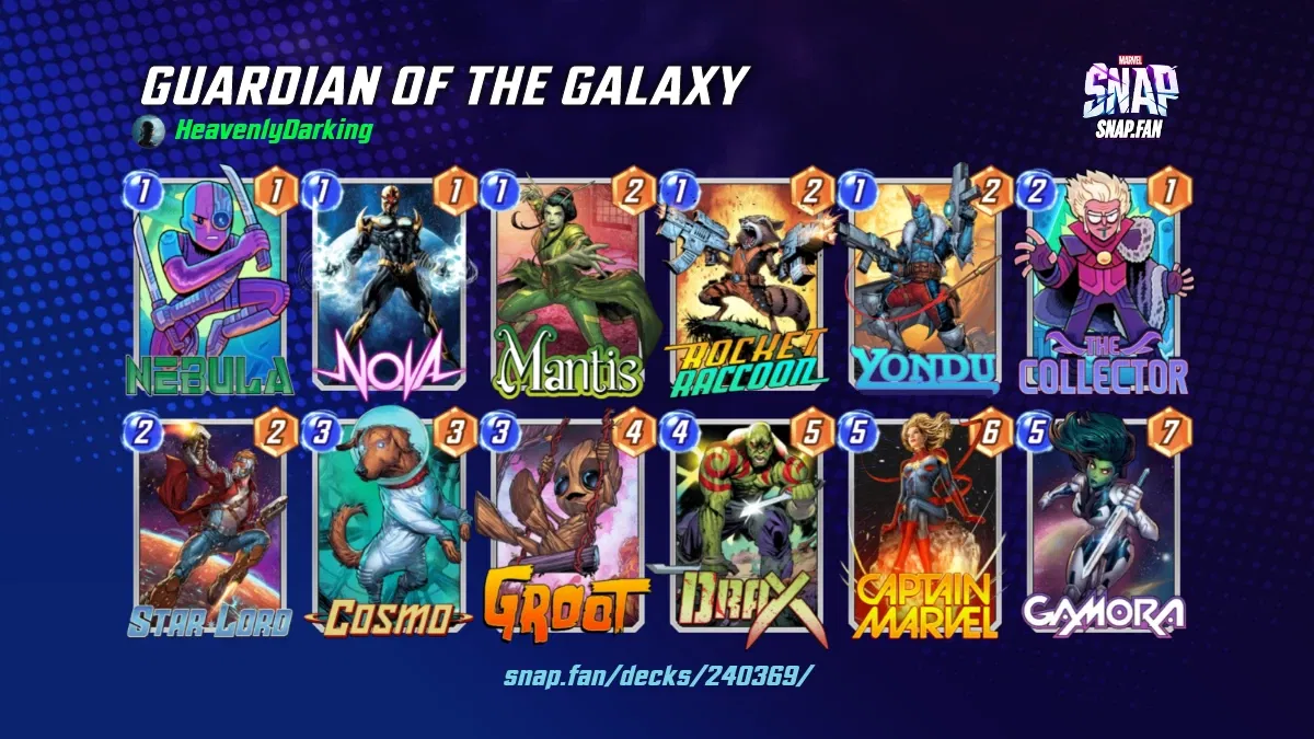 GUARDIAN OF THE GALAXY by HeavenlyDarking - Marvel Snap Decks - snap.fan