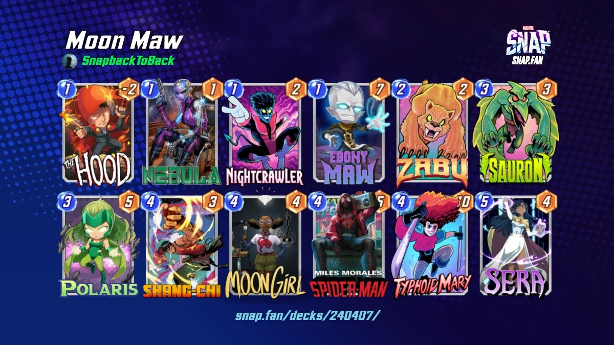 Moon Maw by SnapbackToBack - Marvel Snap Decks - snap.fan