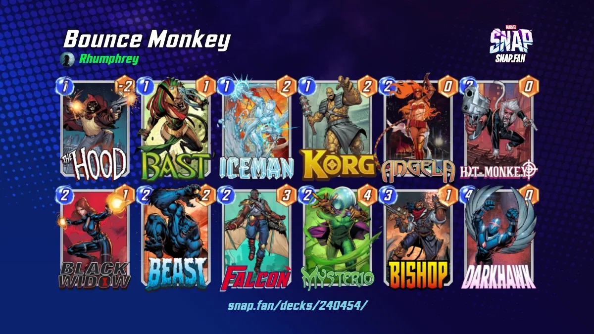 Bounce Monkey by Rhumphrey - Marvel Snap Decks - snap.fan