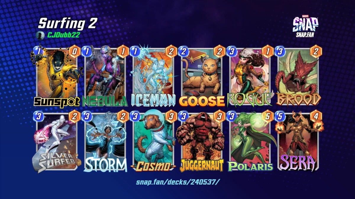 Surfing 2 by CJDubb22 - Marvel Snap Decks - snap.fan