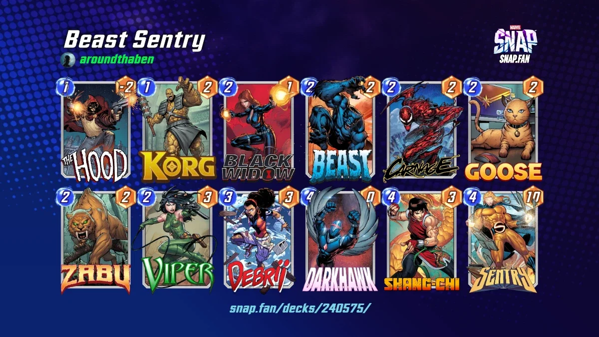 Beast Sentry by aroundthaben - Marvel Snap Decks - snap.fan