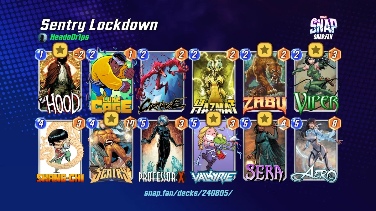 Sentry Lockdown by HeadoDr1ps - Marvel Snap Decks - snap.fan