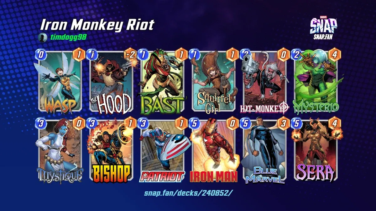 Iron Monkey Riot by timdogg98 - Marvel Snap Decks - snap.fan