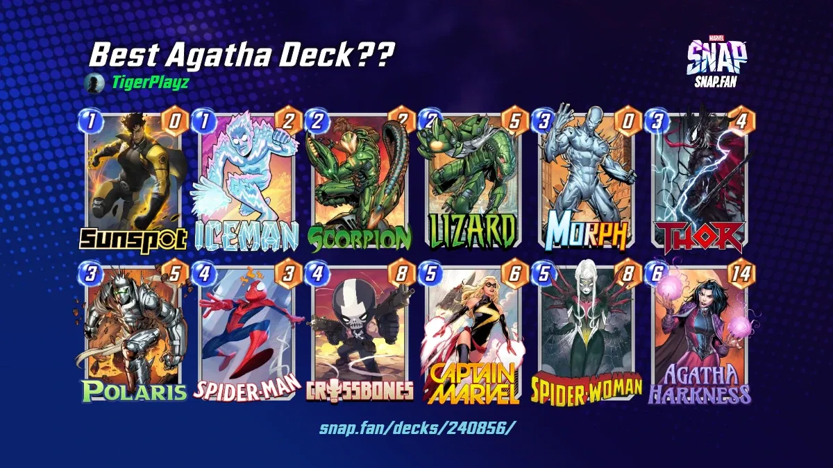 Best Agatha Deck?? by TigerPlayz - Marvel Snap Decks - snap.fan