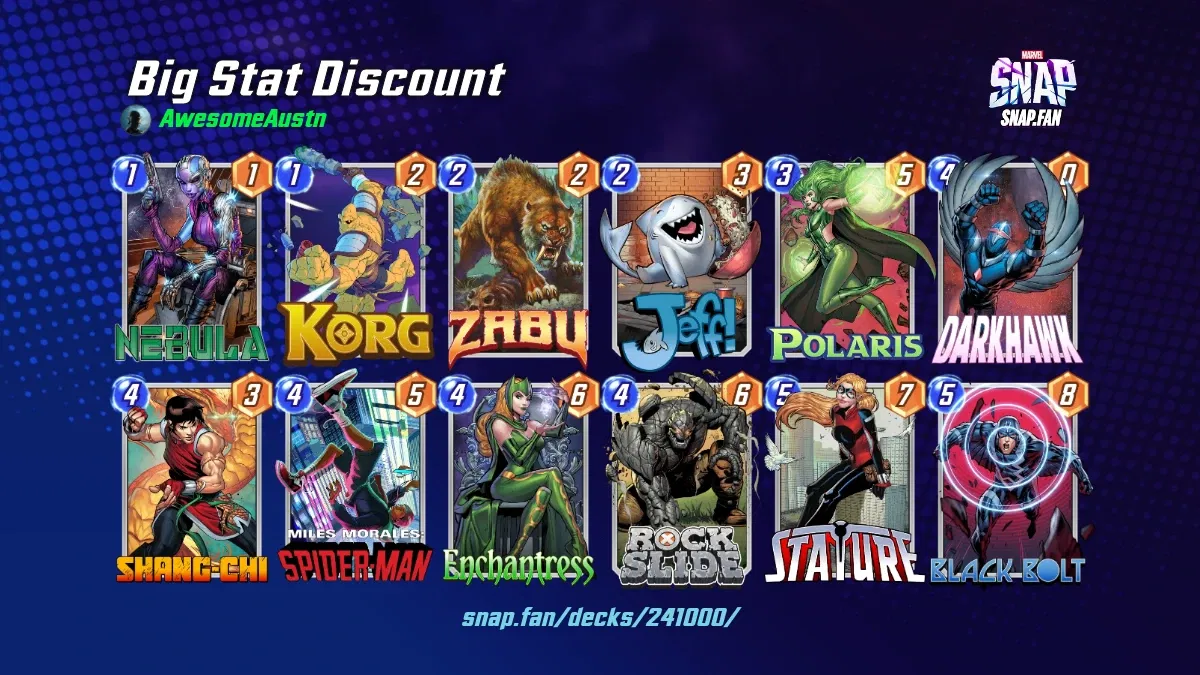 Big Stat Discount by AwesomeAustn - Marvel Snap Decks - snap.fan