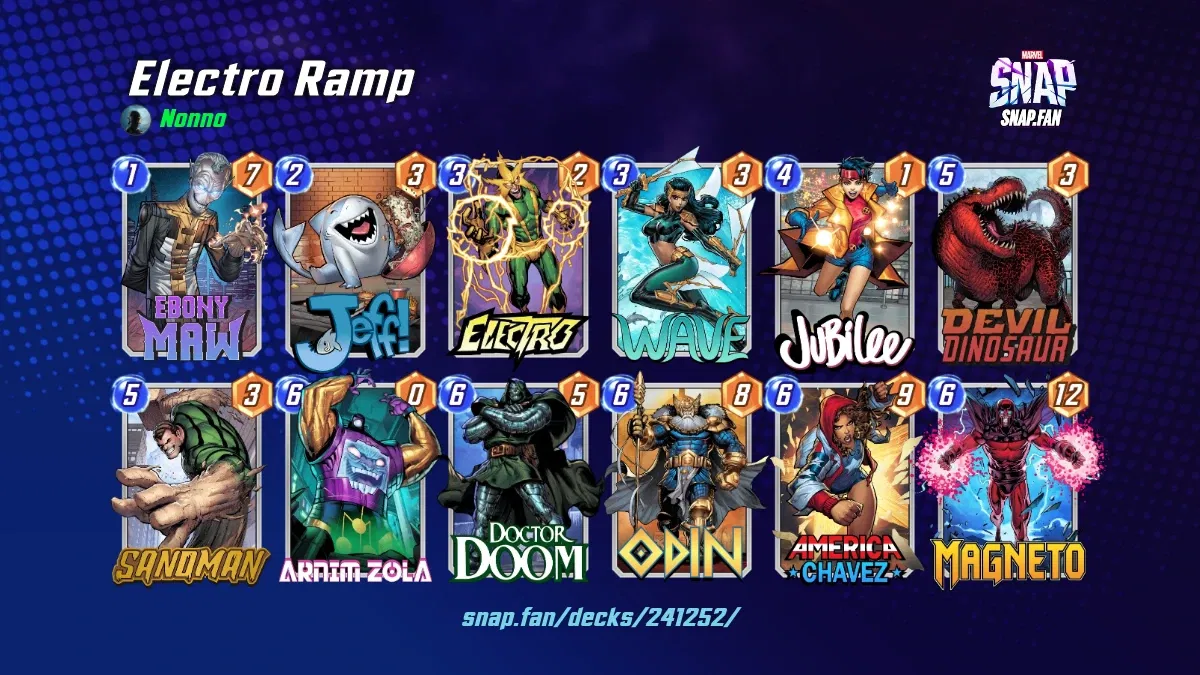 Electro Ramp by Nonno - Marvel Snap Decks - snap.fan