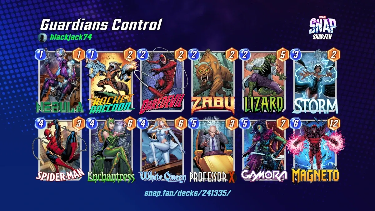 Guardians Control by blackjack74 - Marvel Snap Decks - snap.fan