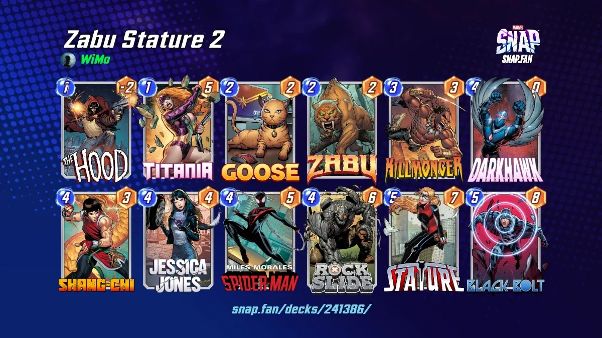 Zabu Stature 2 by WiMo - Marvel Snap Decks - snap.fan