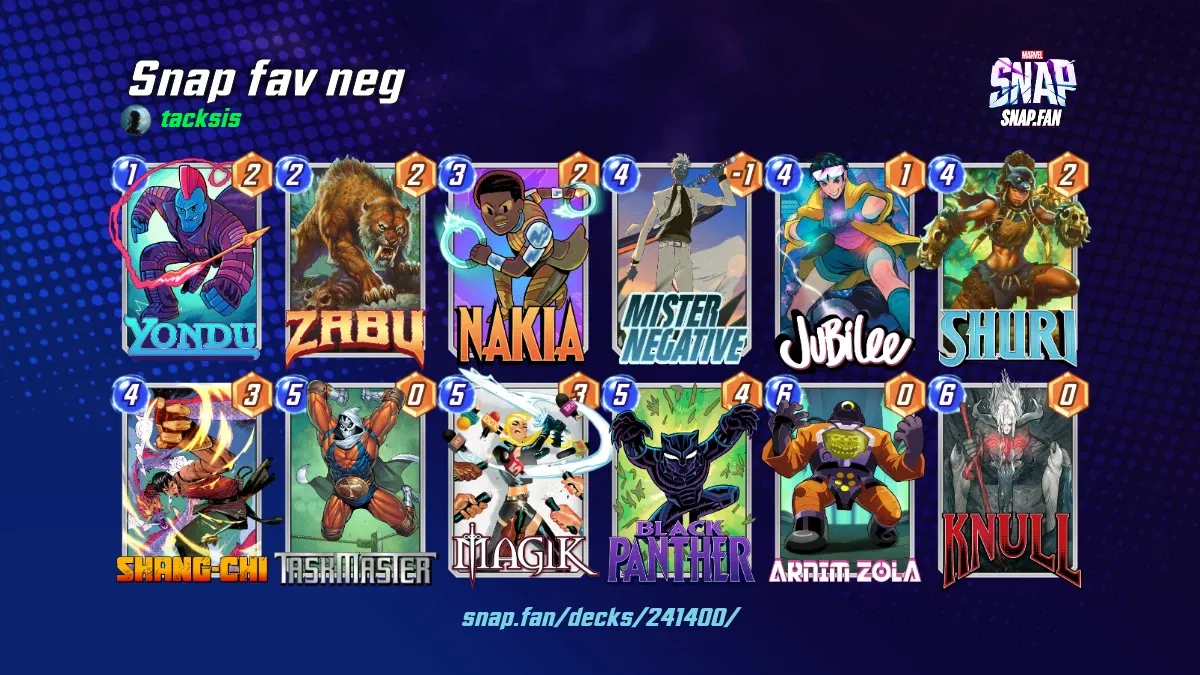 Snap fav neg by tacksis - Marvel Snap Decks - snap.fan