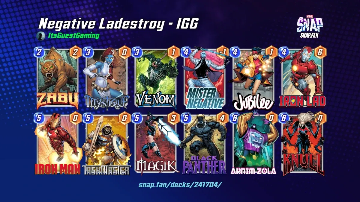 Negative Ladestroy - IGG by ItsGuestGaming - Marvel Snap Decks - snap.fan