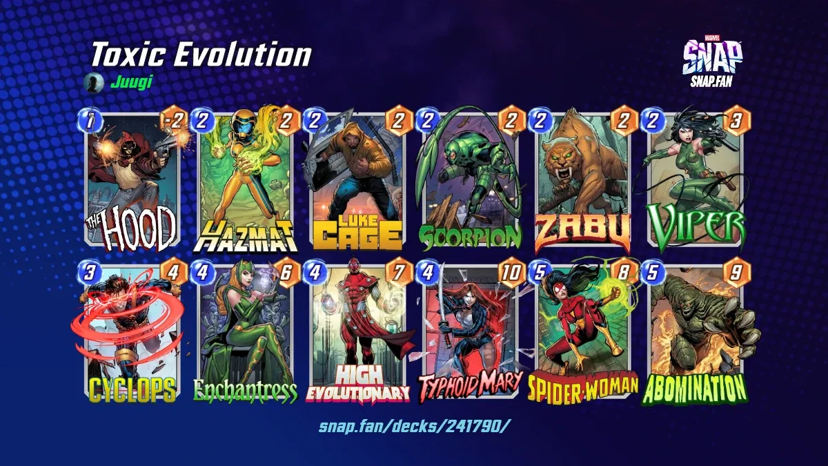 Toxic Evolution by Juugi - Marvel Snap Decks - snap.fan