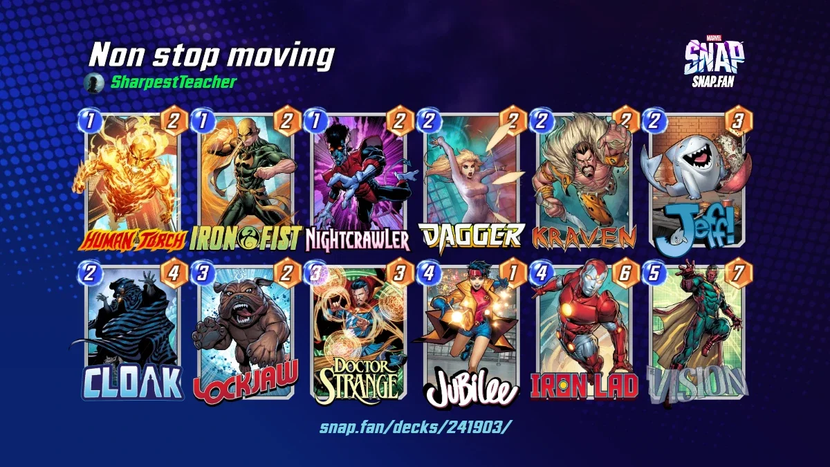 Non stop moving by SharpestTeacher - Marvel Snap Decks - snap.fan