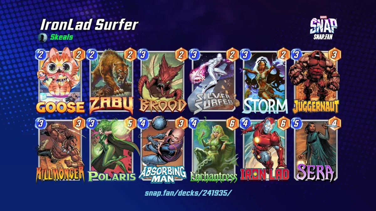 IronLad Surfer by Skeals - Marvel Snap Decks - snap.fan