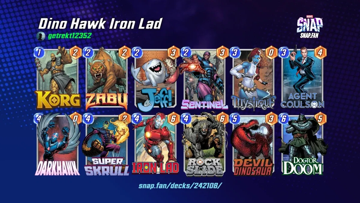 Dino Hawk Iron Lad by getrekt12352 - Marvel Snap Decks - snap.fan