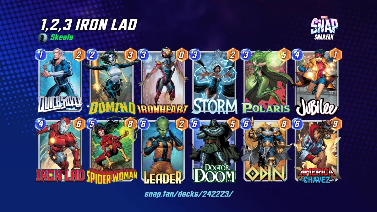 1,2,3 IRON LAD by Skeals - Marvel Snap Decks - snap.fan