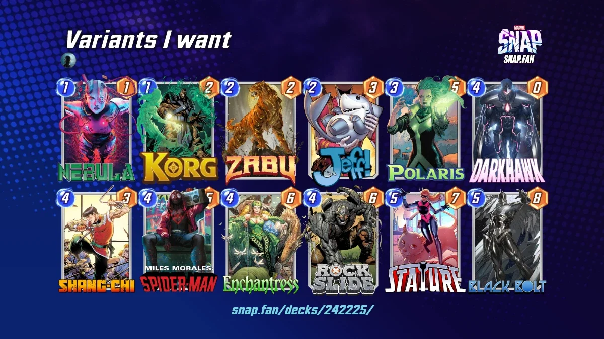 Variants I want by None - Marvel Snap Decks - snap.fan