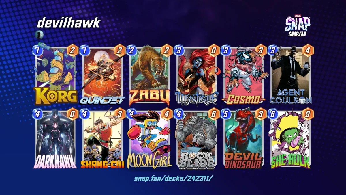 devilhawk by None - Marvel Snap Decks - snap.fan