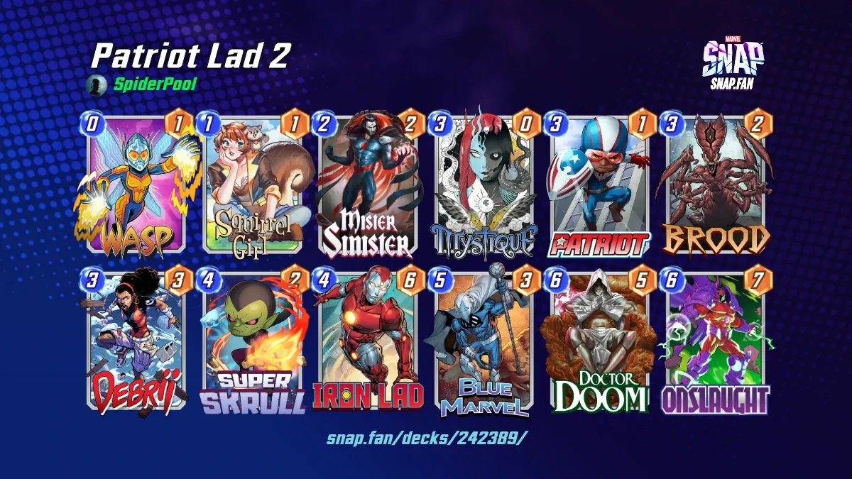 Patriot Lad 2 by SpiderPool - Marvel Snap Decks - snap.fan